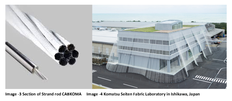 12 INNOVATIVE BUILDING MATERIALS OF TODAY – SOUMYA DAS